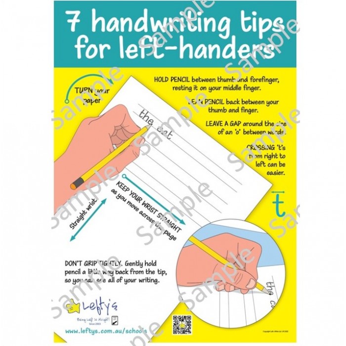 Classroom writing poster